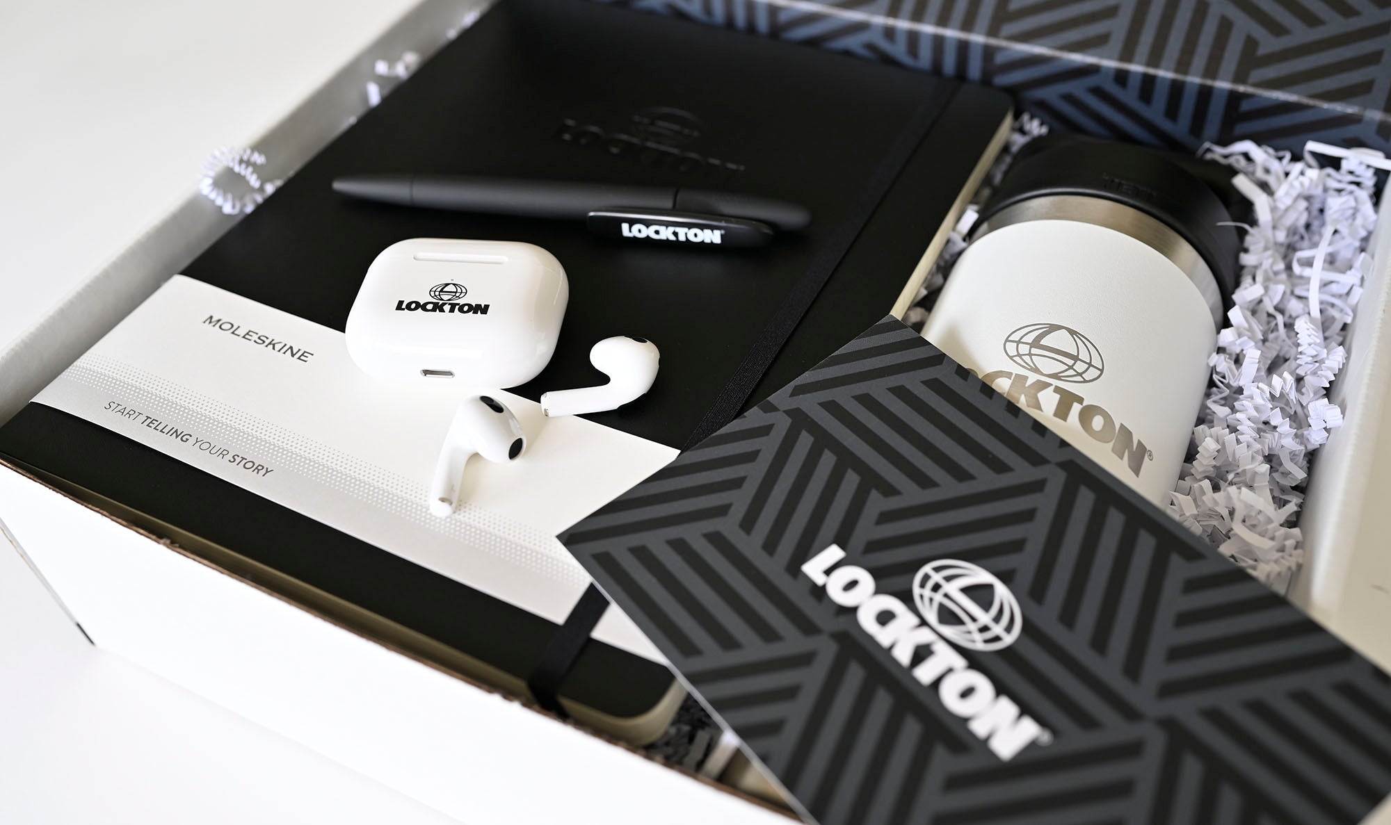 How to Build Great Corporate Gift Boxes – Clove & Twine